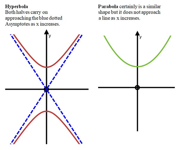 Hyperbolic origami | Elliot Kienzle